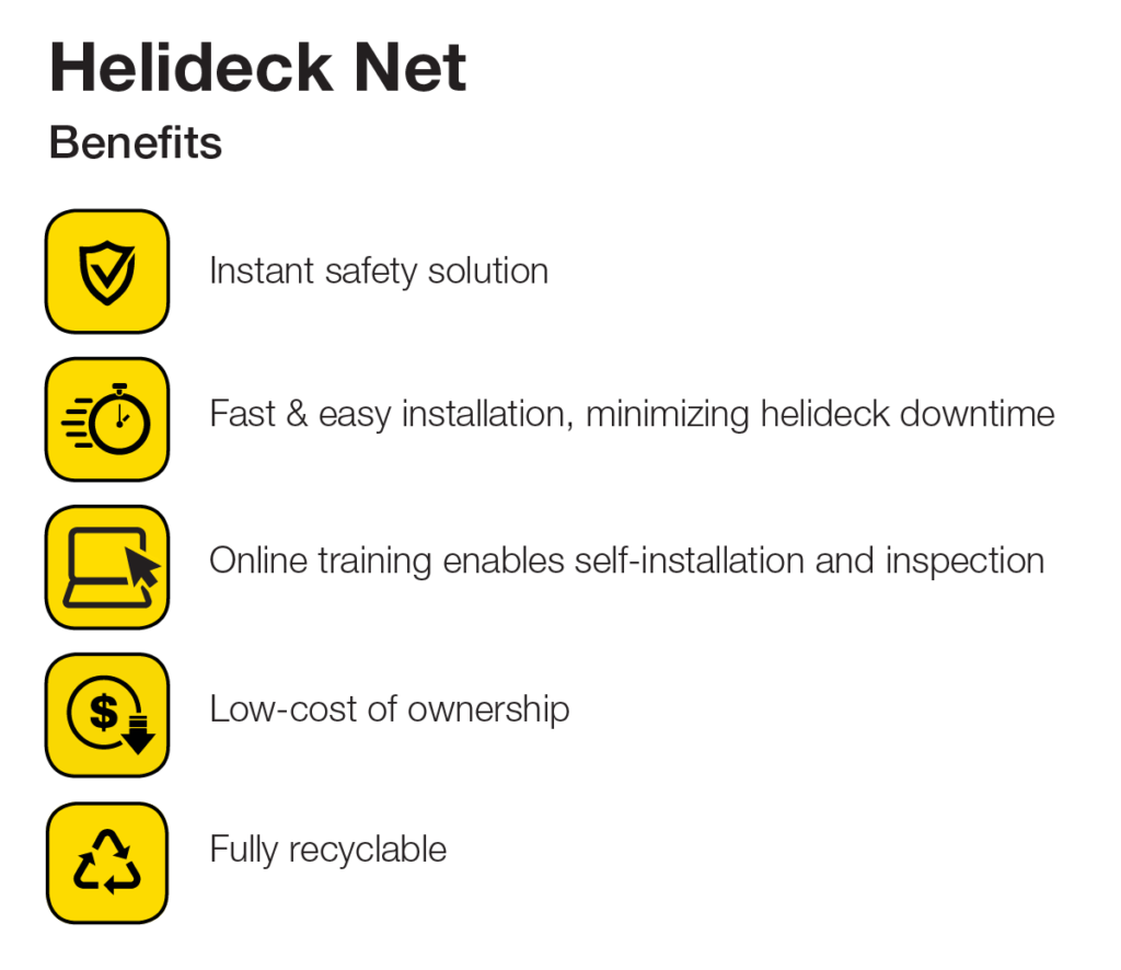 Helideck Perimeter Safety Net – Module Solutions & Systems