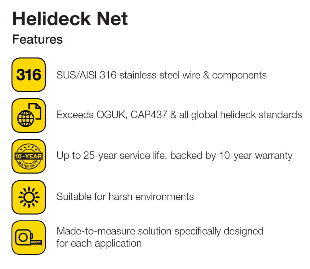 Helideck Perimeter Safety Net – Module Solutions & Systems
